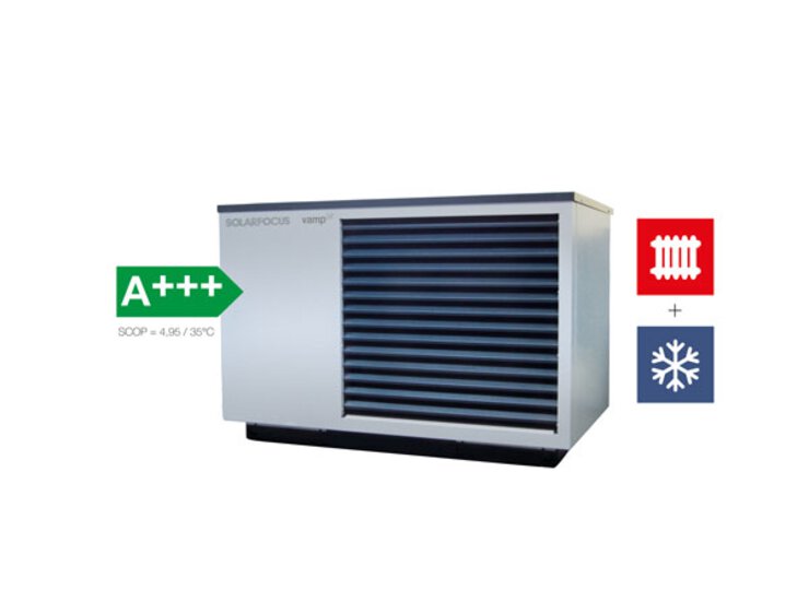 Produkte | SOLARFOCUS GmbH