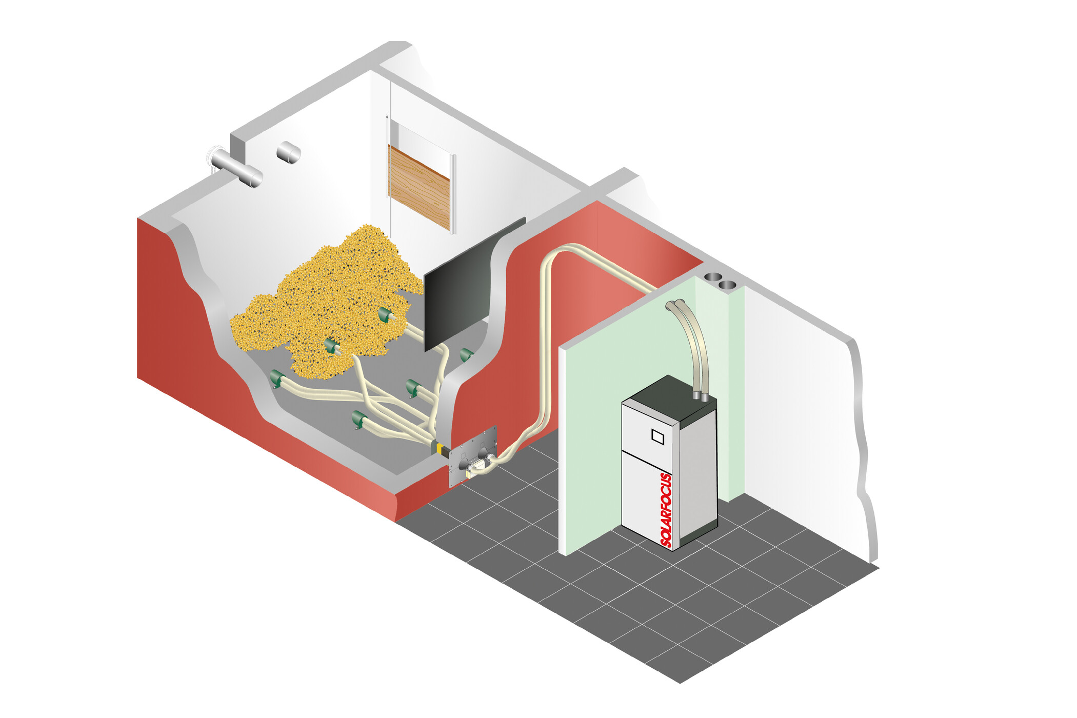 ecotop light und ecotop zero - Pelletskessel | SOLARFOCUS GmbH