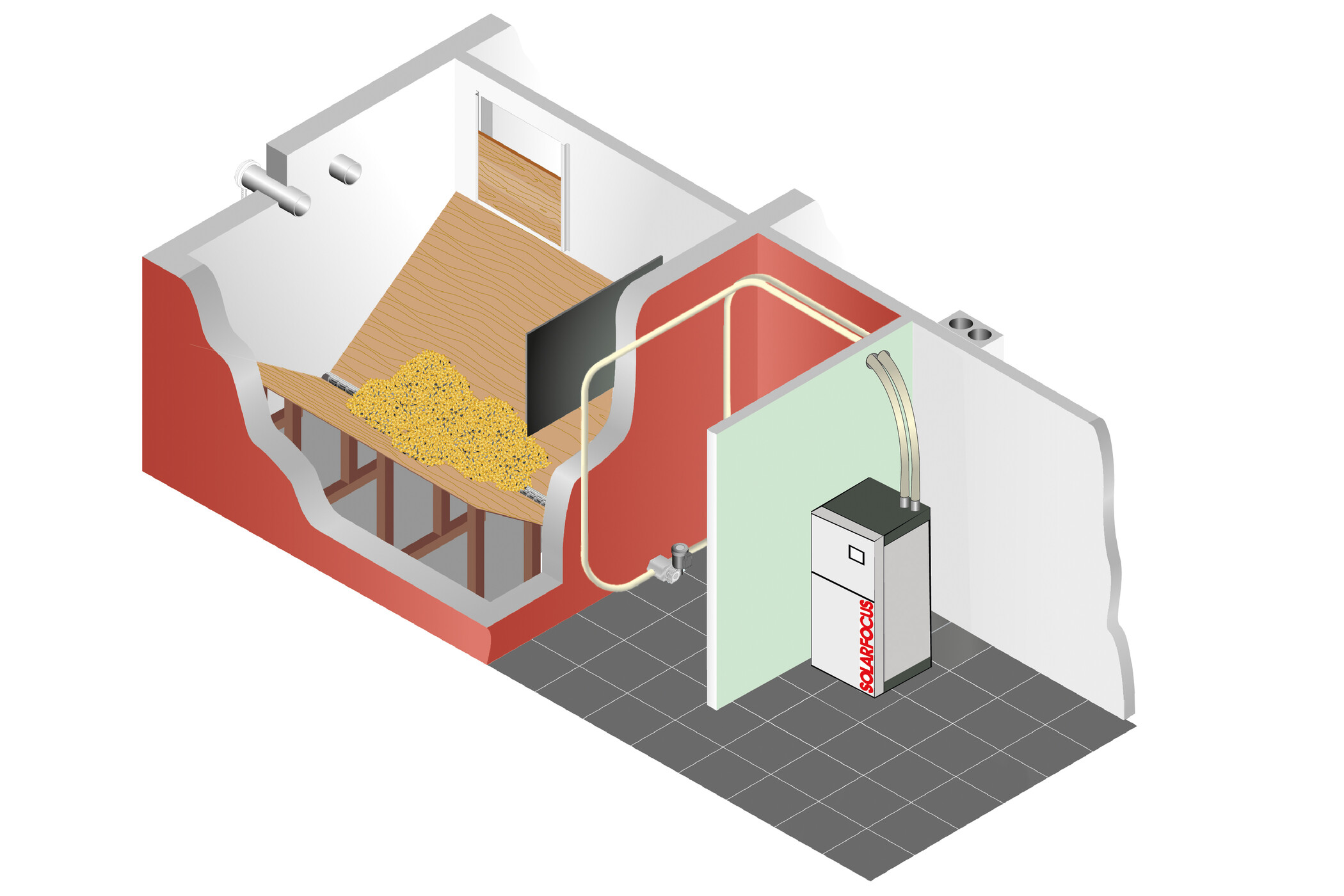 ecotop light und ecotop zero - Pelletskessel | SOLARFOCUS GmbH