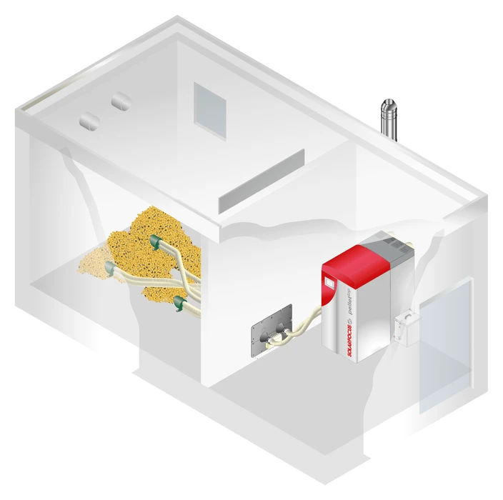 Pellet top - Pelletkessel | SOLARFOCUS GmbH