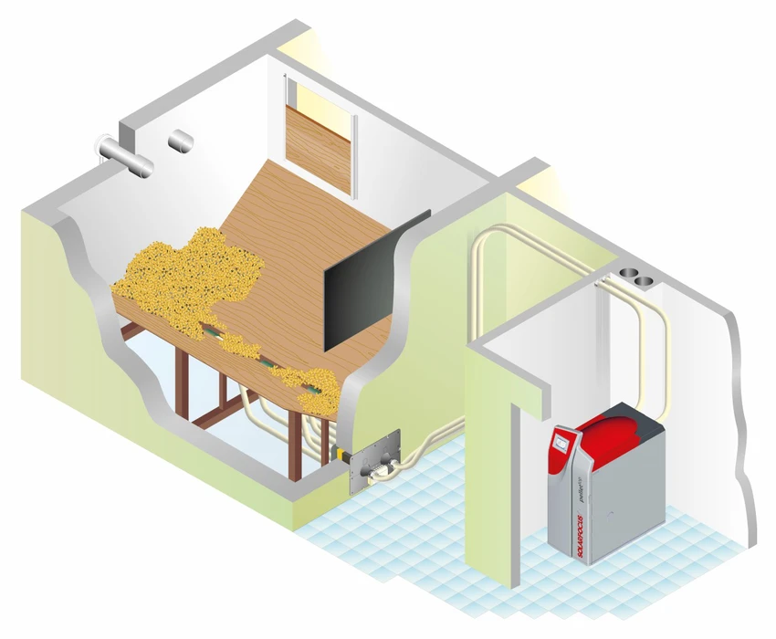 Pellet top - Pelletkessel | SOLARFOCUS GmbH