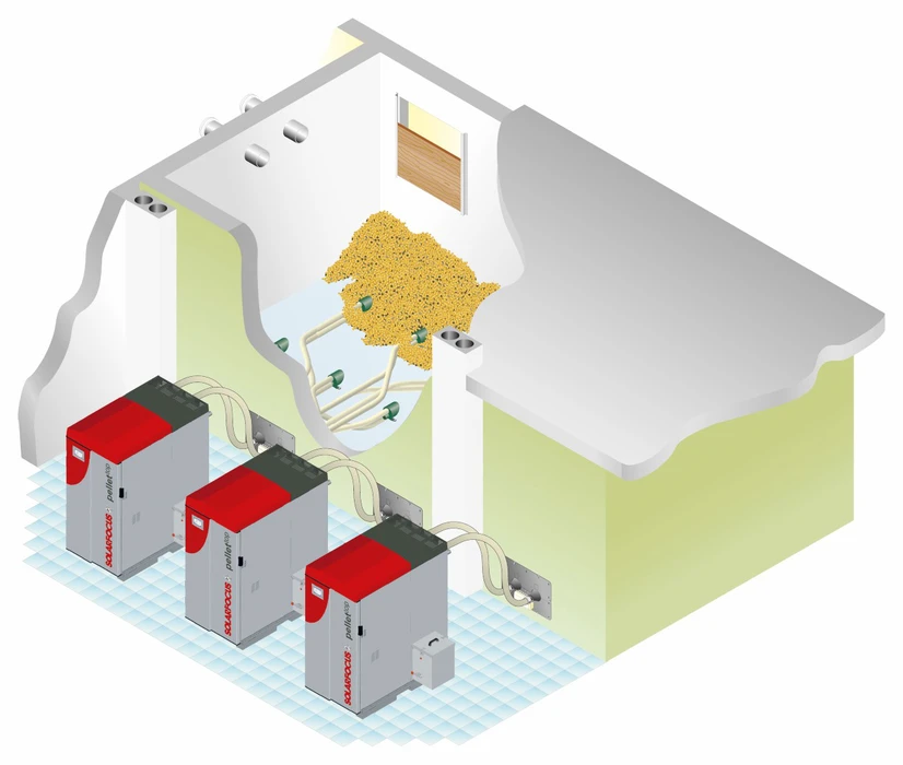 Pellet top - Pelletkessel | SOLARFOCUS GmbH