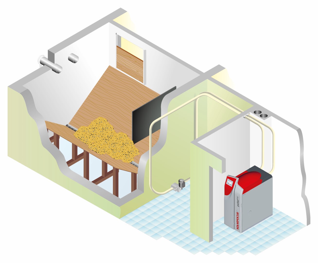 Pellet top - Pelletkessel | SOLARFOCUS GmbH