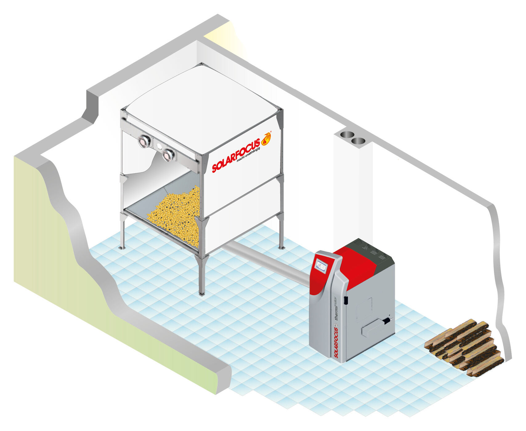 Kombikessel Therminator II - Stückholz + Pellets | SOLARFOCUS GmbH