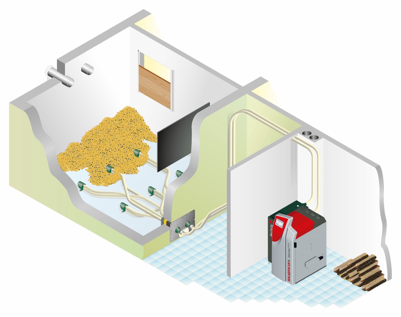 Kombikessel Therminator II - Stückholz + Pellets | SOLARFOCUS GmbH