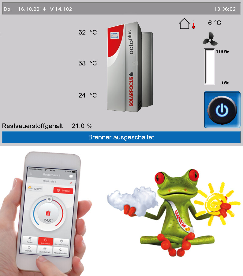 caldera de pellets octo plus - pellets + sol | SOLARFOCUS